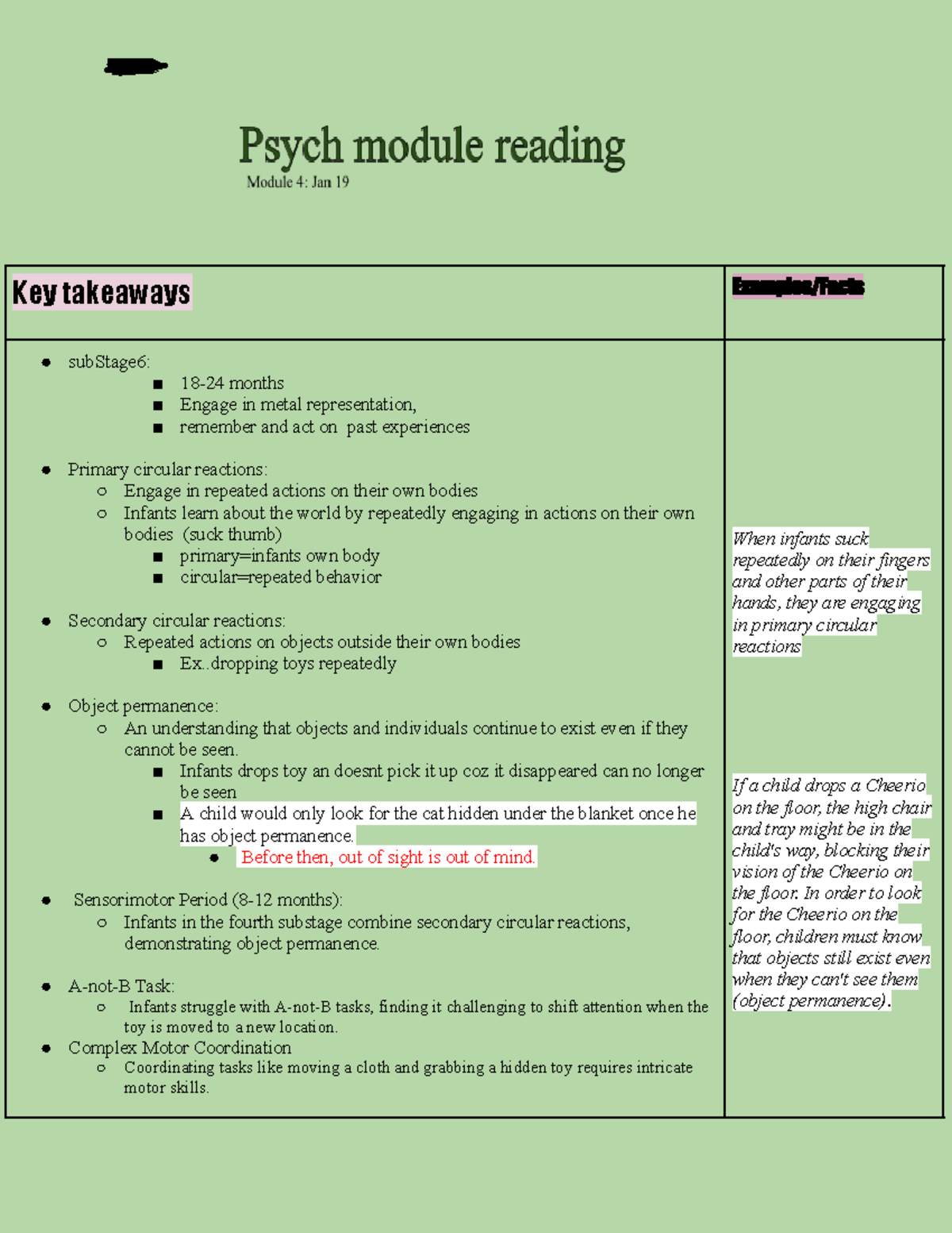 Psych notes on stages - Syi I. Key takeaways Examples/Facts subStage6 ...