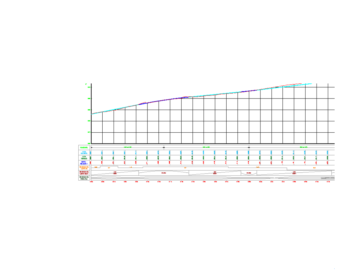 Secciones - Anotaciones - ELEVACIÓN PENDIENTE COTA RASANTE COTA ...