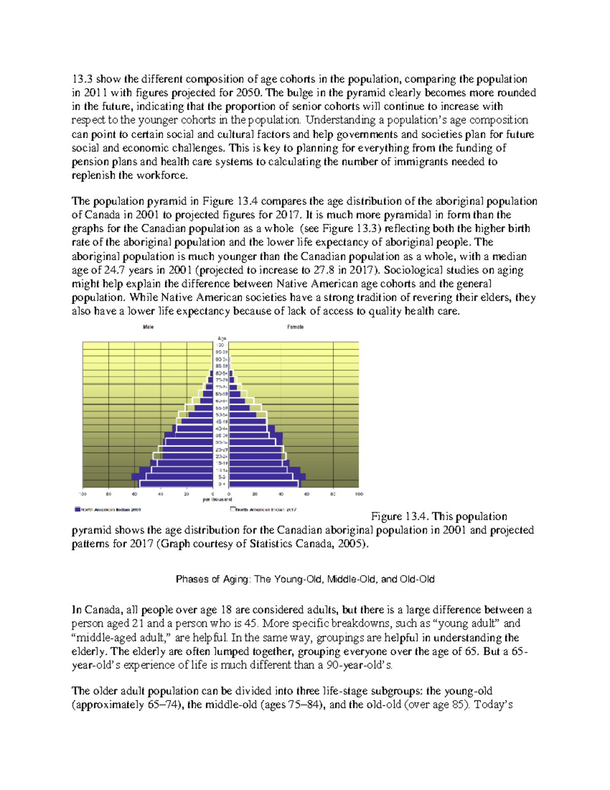 Introduction TO Sociology 6 - 13 show the different composition of age ...