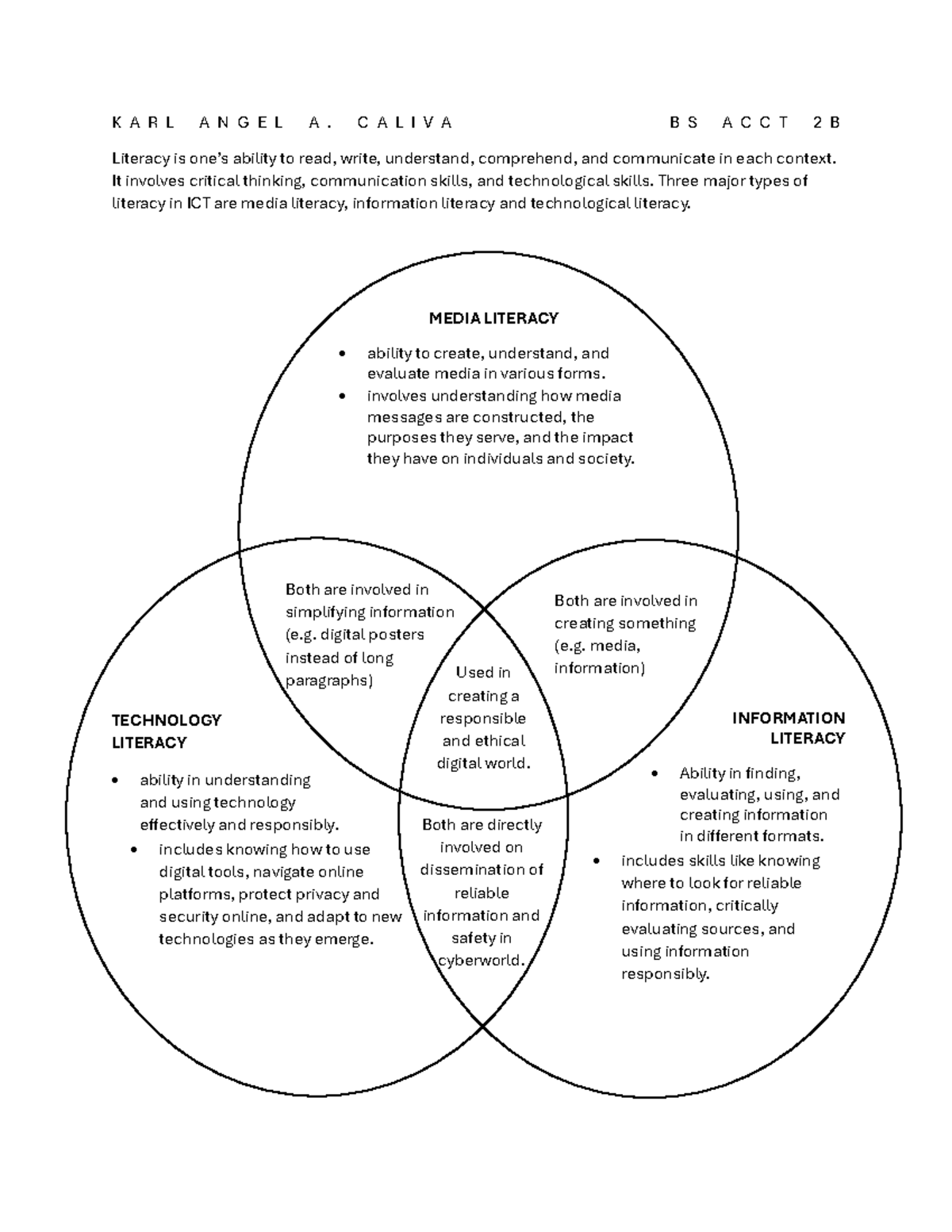 Literacy VENN Diagram - K A R L A N G E L A. C A L I V A B S A C C T 2 ...