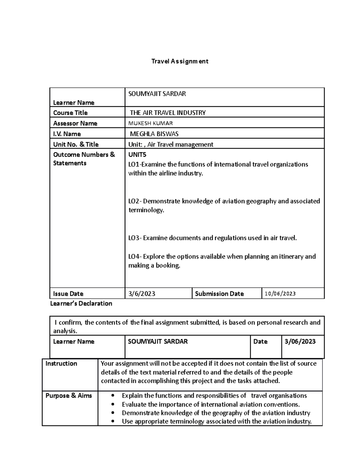 MY- Travel- Assignment - Travel Assignment Learner Name SOUMYAJIT ...