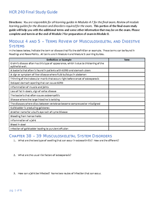 HCR 240 Module 2 Learning Guide - MODULE REFLECTION – In the box below ...