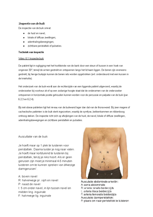 KE- schema Atrium fibrilleren - Klinisch expert hart en longen - HS ...