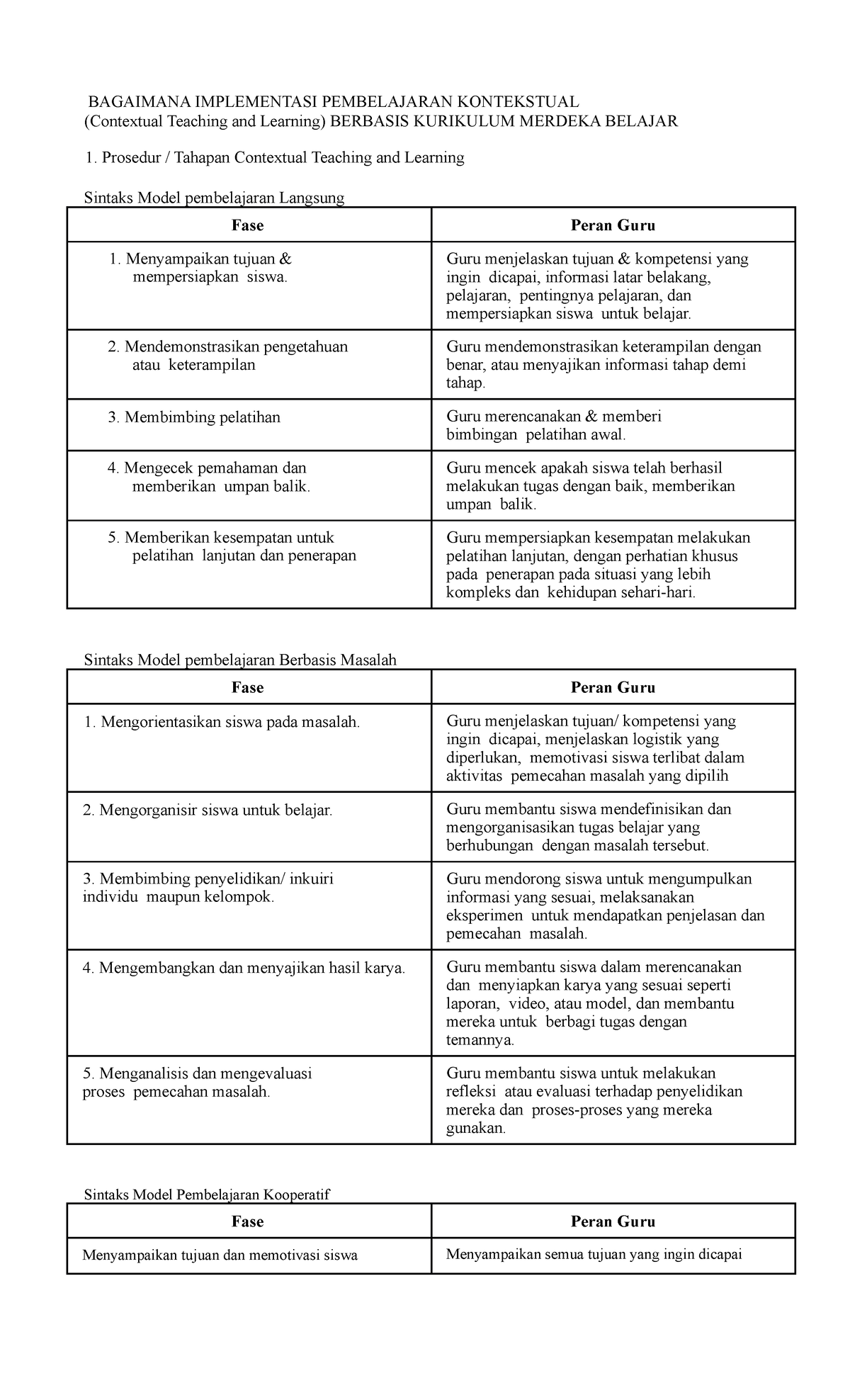 Bagaimana Implementasi Pembelajaran Kontekstual - BAGAIMANA IMPLEMENTASI PEMBELAJARAN ...