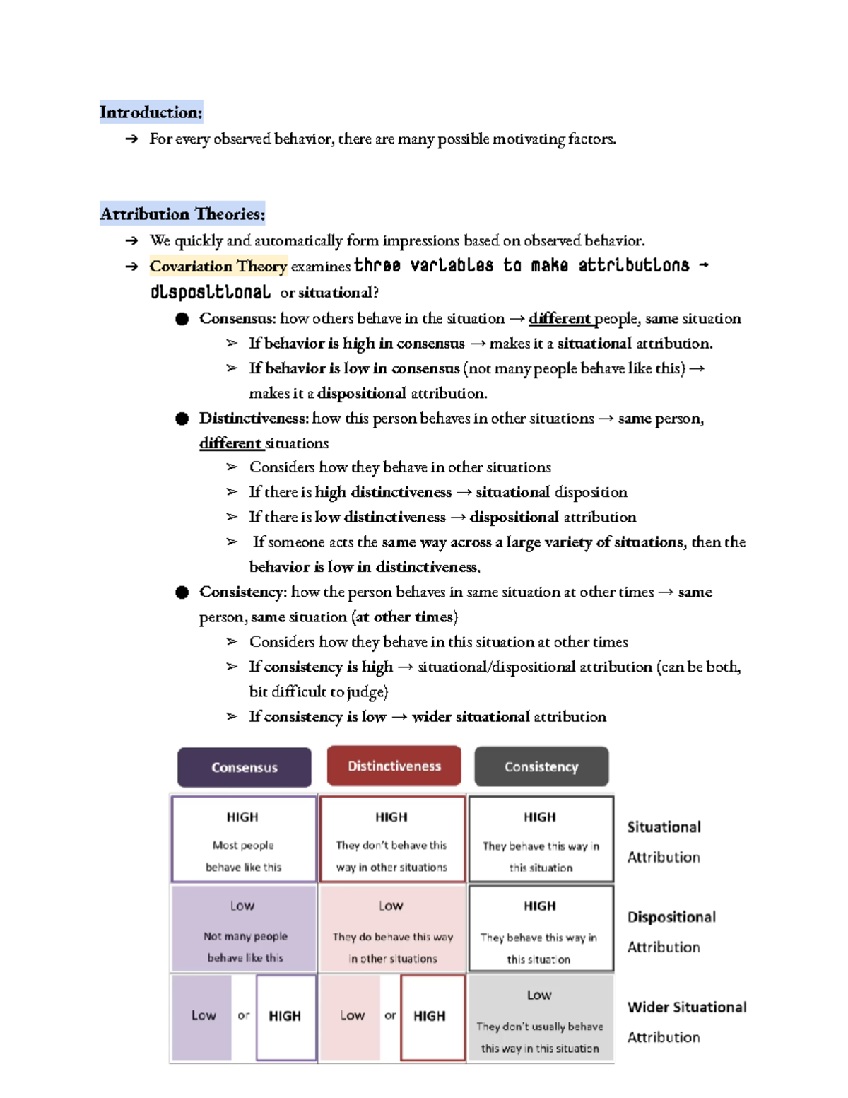Forming Impressions - Notes from modules, textbook and lecture ...