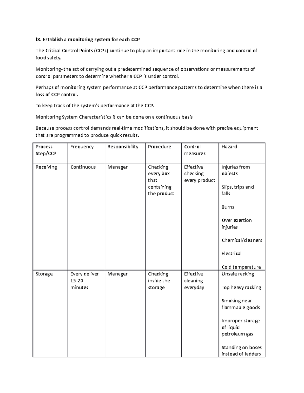 Risk tp - risk Management task Performance - lX. Establish a monitoring ...