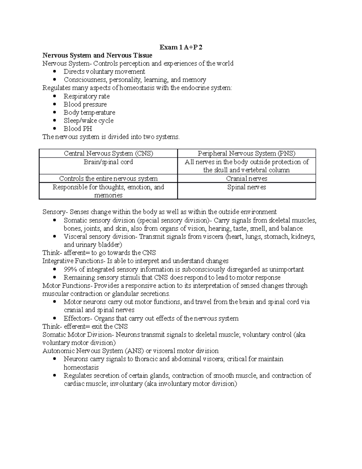 Exam 1 A+P 2 - Notes for the first exam. - Exam 1 A+P 2 Nervous System ...