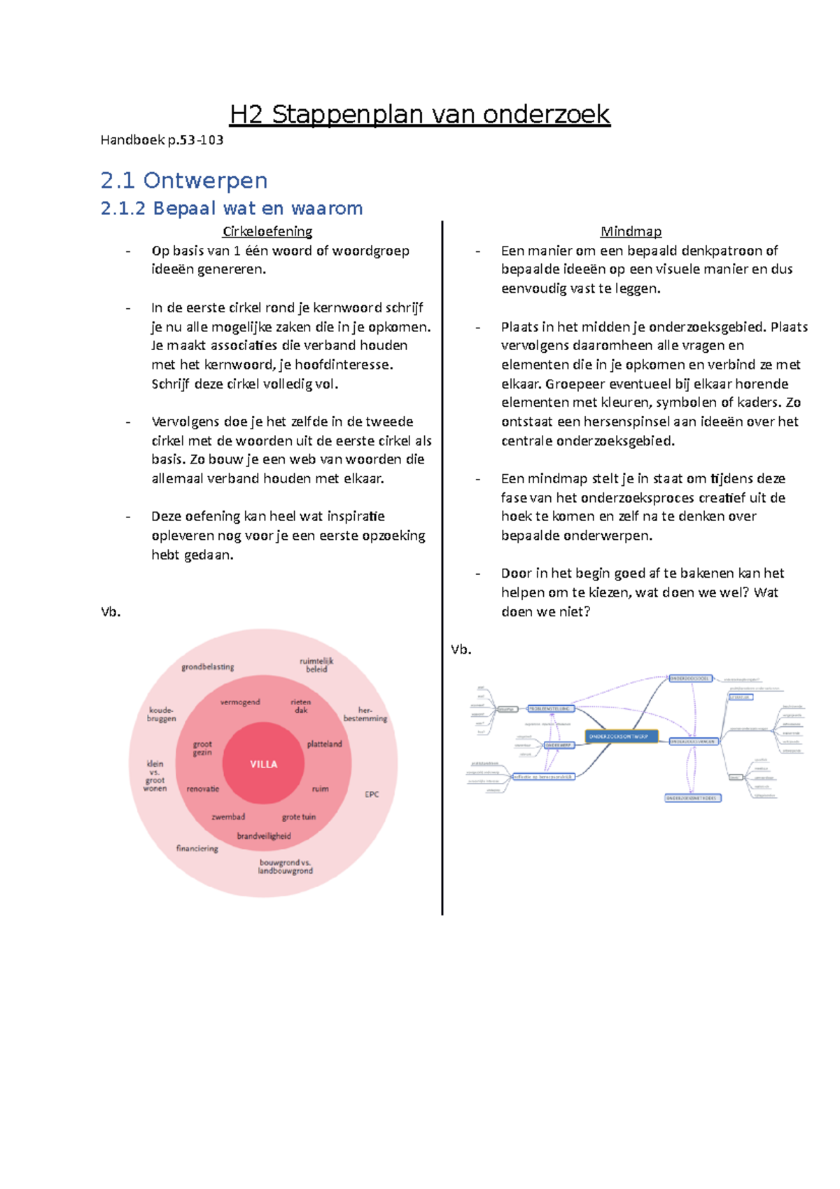 H2 Stappenplan van onderzoek - H2 Stappenplan van onderzoek Handboek p ...