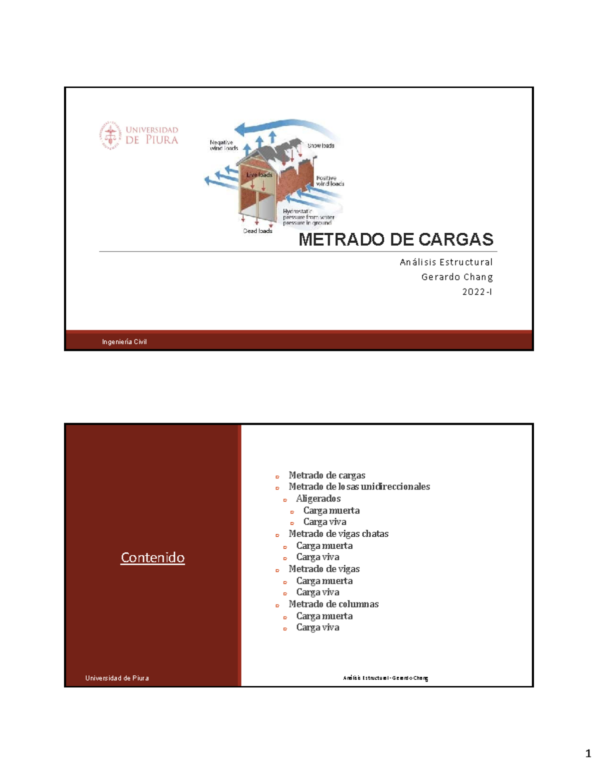 02 02 Metrado de cargas - asdsfb - Ingeniería Civil METRADO DE CARGAS Análisis Estructural - Studocu