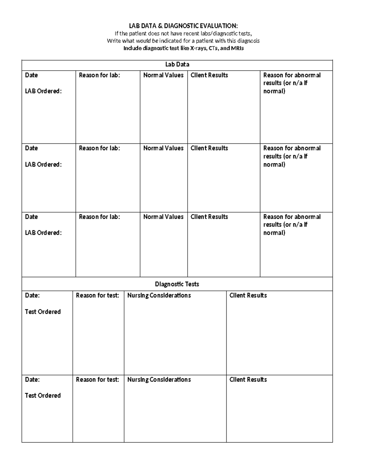 Labs and Diagnostic Tests - LAB DATA & DIAGNOSTIC EVALUATION: If the ...