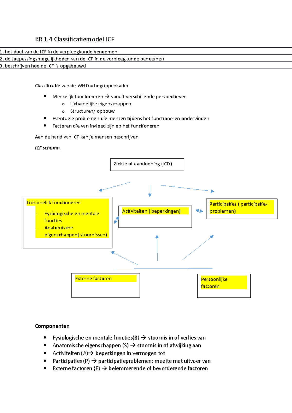 KR 1.4 classificatiemodel ICF - KR 1 Classificatiemodel ICF 1. het doel ...