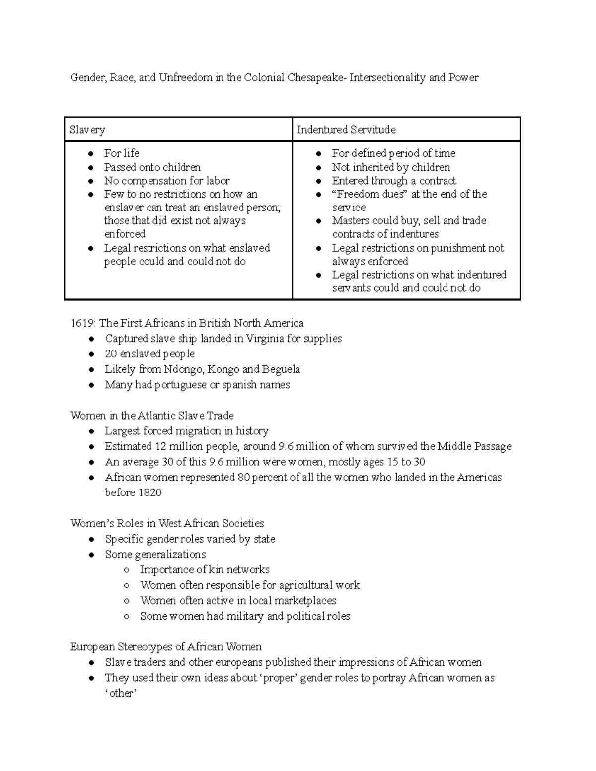Gender and sexuality 9/14 - Gender, Race, and Unfreedom in the Colonial ...