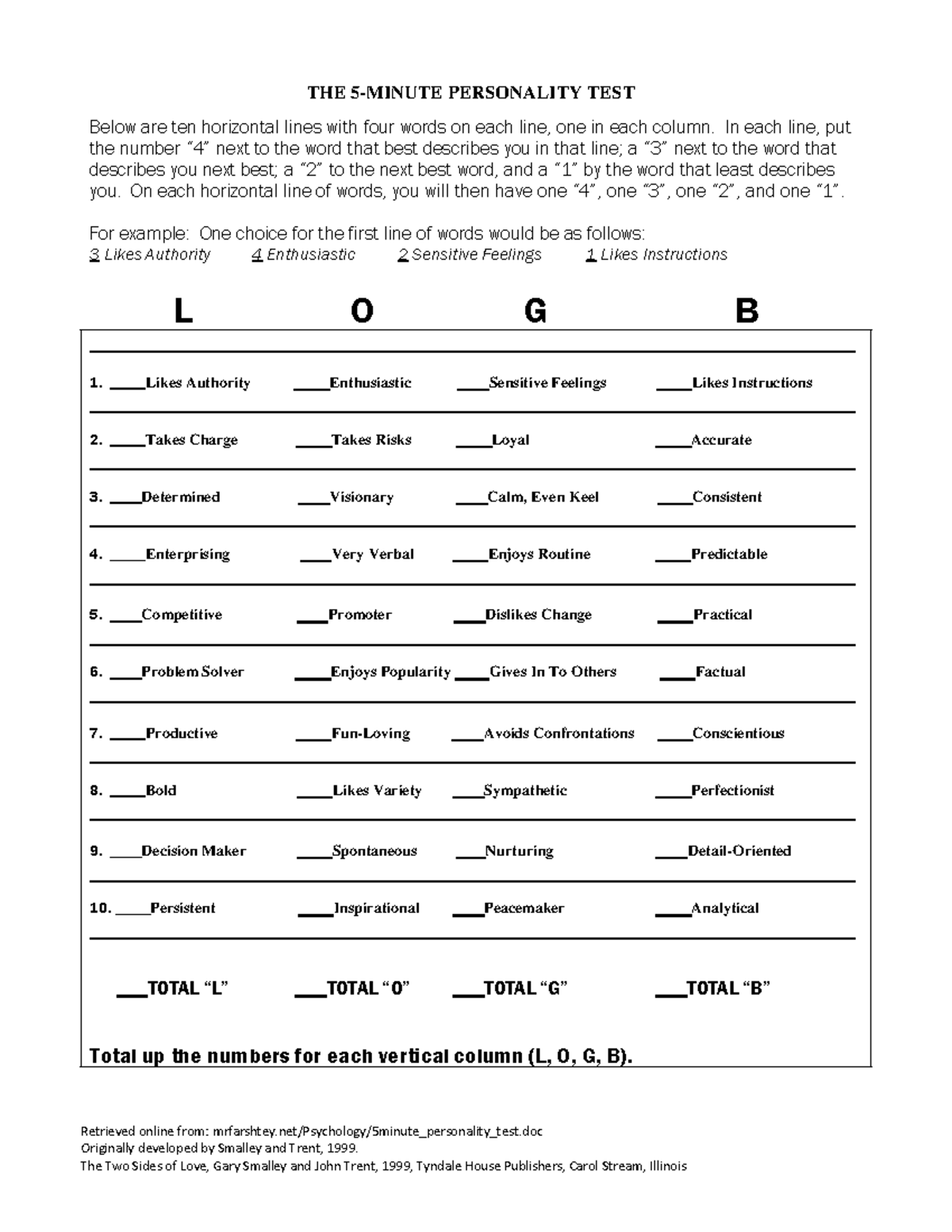 Personality Test: Discover Your Dominant Personality Type - Studocu