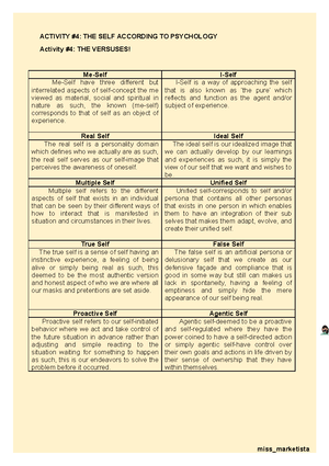 Activity 4 - UTS - ACTIVITIES ON MATERIAL SELF This section aims to assess your understanding of ...