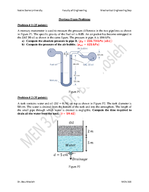MEN515 Final Spring 2019 - Fluids Dynamics - Studocu
