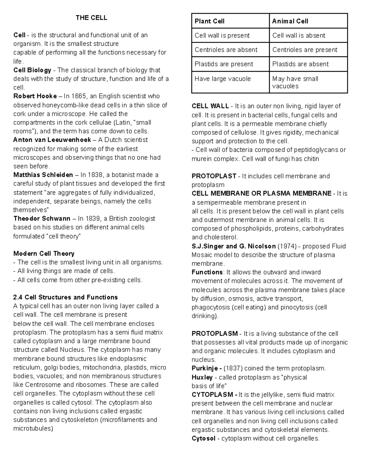 Bio reviewer - Summary BS Agricultural and Biosystems Engineering - THE ...