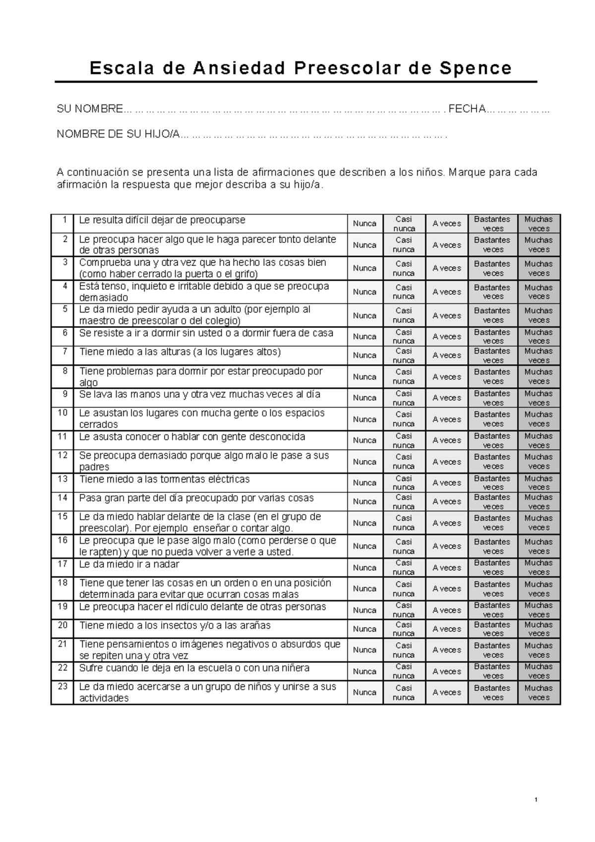 SCAS-pre. Escala de ansiedad preescolar de Spence - 1 Escala de ...