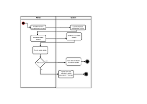 Logical context diagrams - INF370 - 2 Context Diagrams Subsystem 1 ...