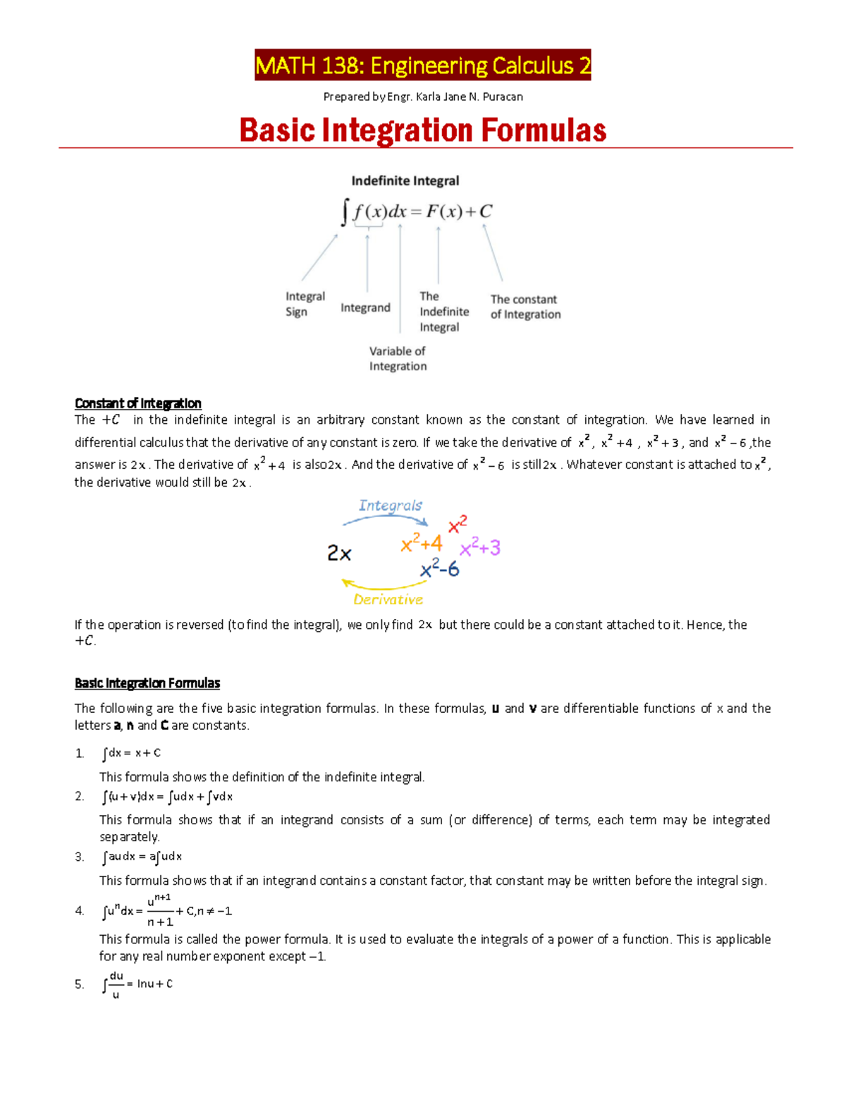 Math138.Lesson 2 - Math138.Lesson 2 - MATH 13 8: Engineering Calculus 2 ...