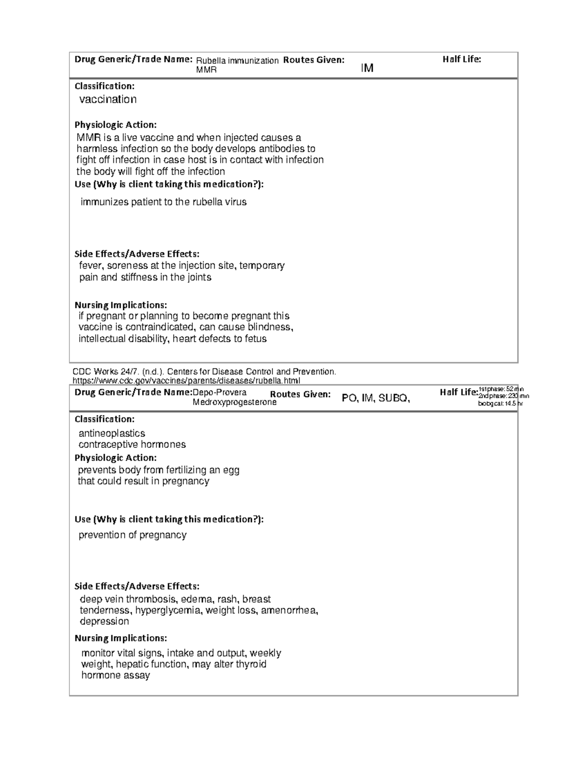 Maternal Newborn Drug Cards - VNSG 1230 - Drug Generic/Trade Name ...