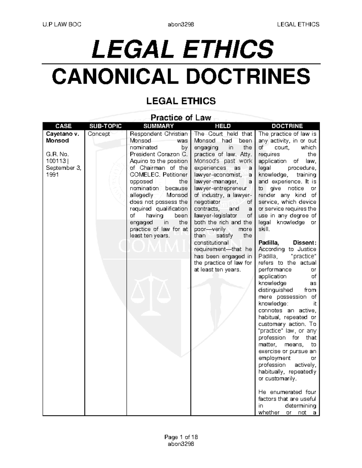 Ethics-Canonical-Doctrines - Page 1 of 18 LEGAL ETHICS CANONICAL ...