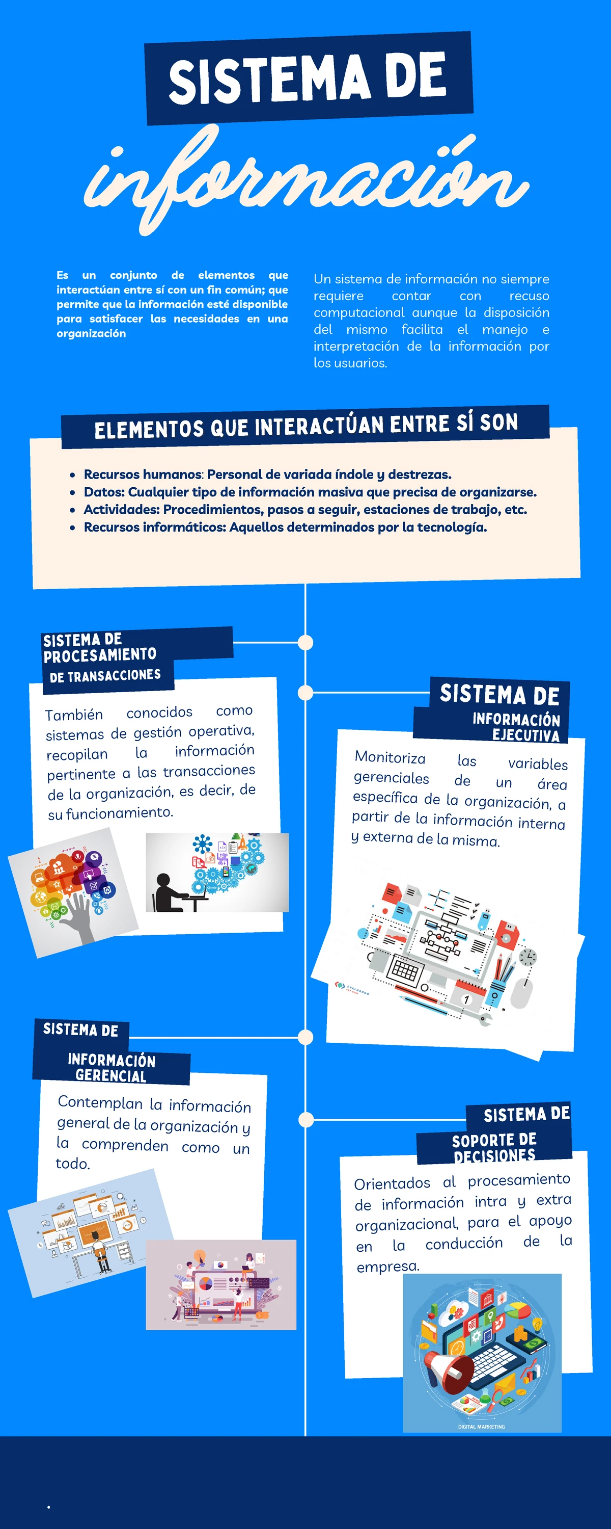 Studocu - Resúmenes, apuntes y preparación de exámenes gratis