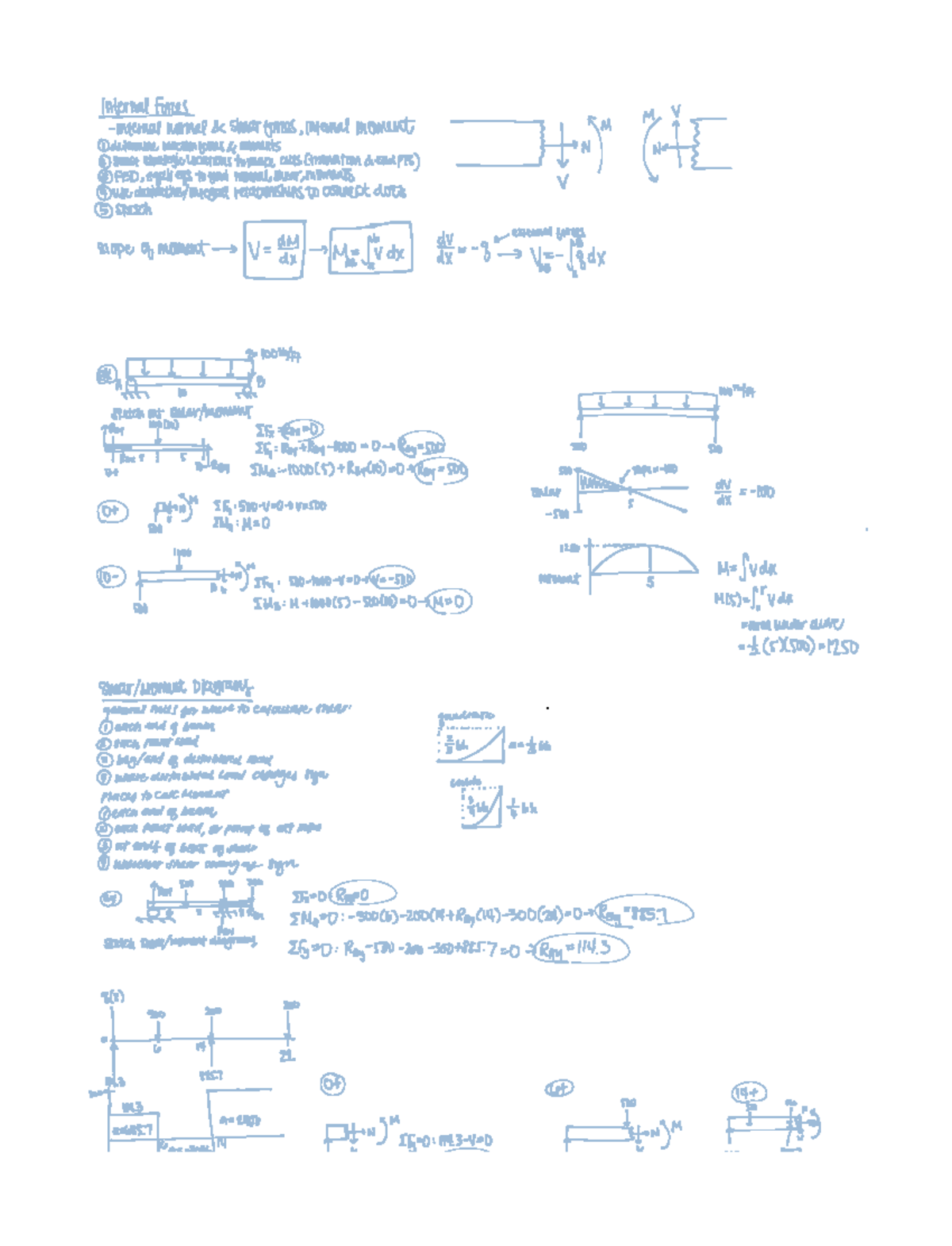 Statics notes - internal forces, shear and moment diagrams, frames and ...