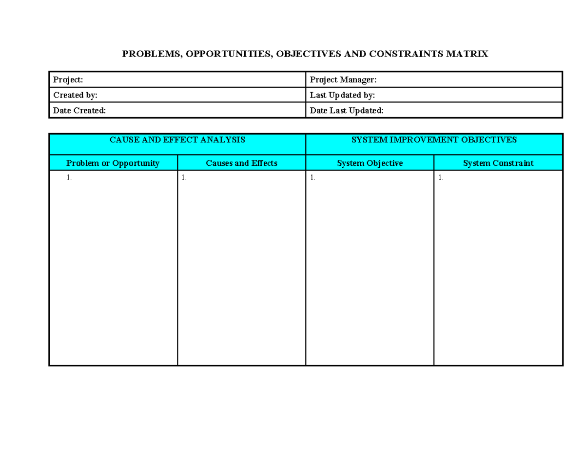 Template 1 - POOC matrix - INF 271 - PROBLEMS, OPPORTUNITIES ...