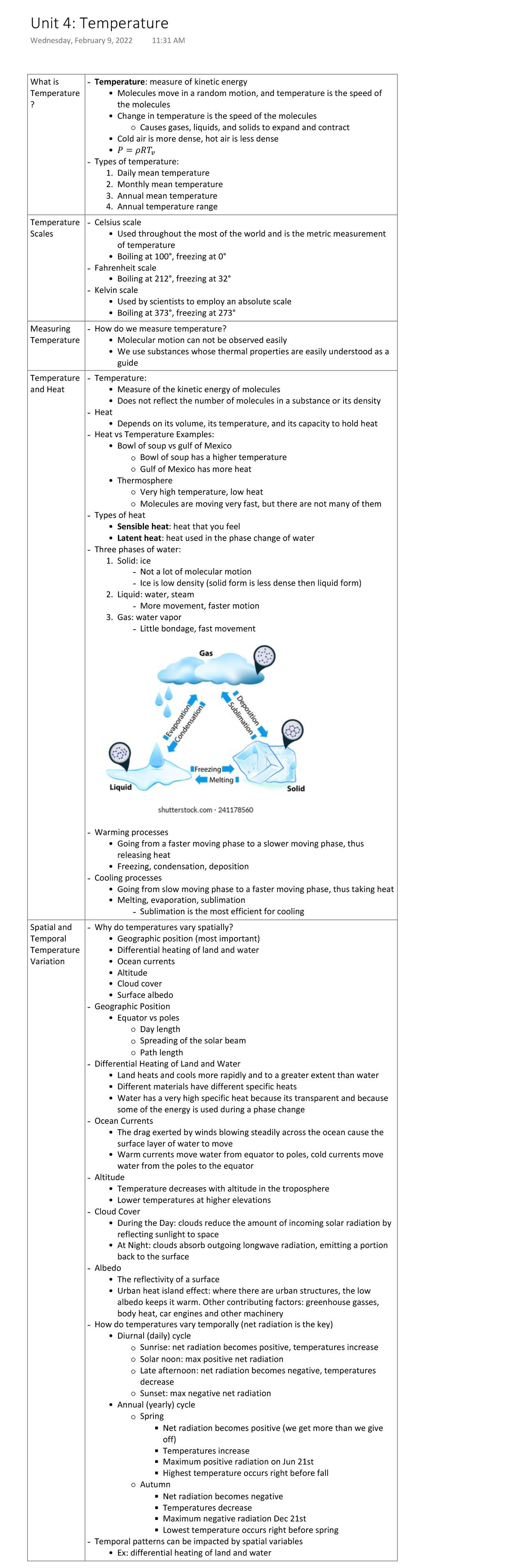 Unit 4 Temperature - Unit 4 Lecture Notes - What is Temperature ...