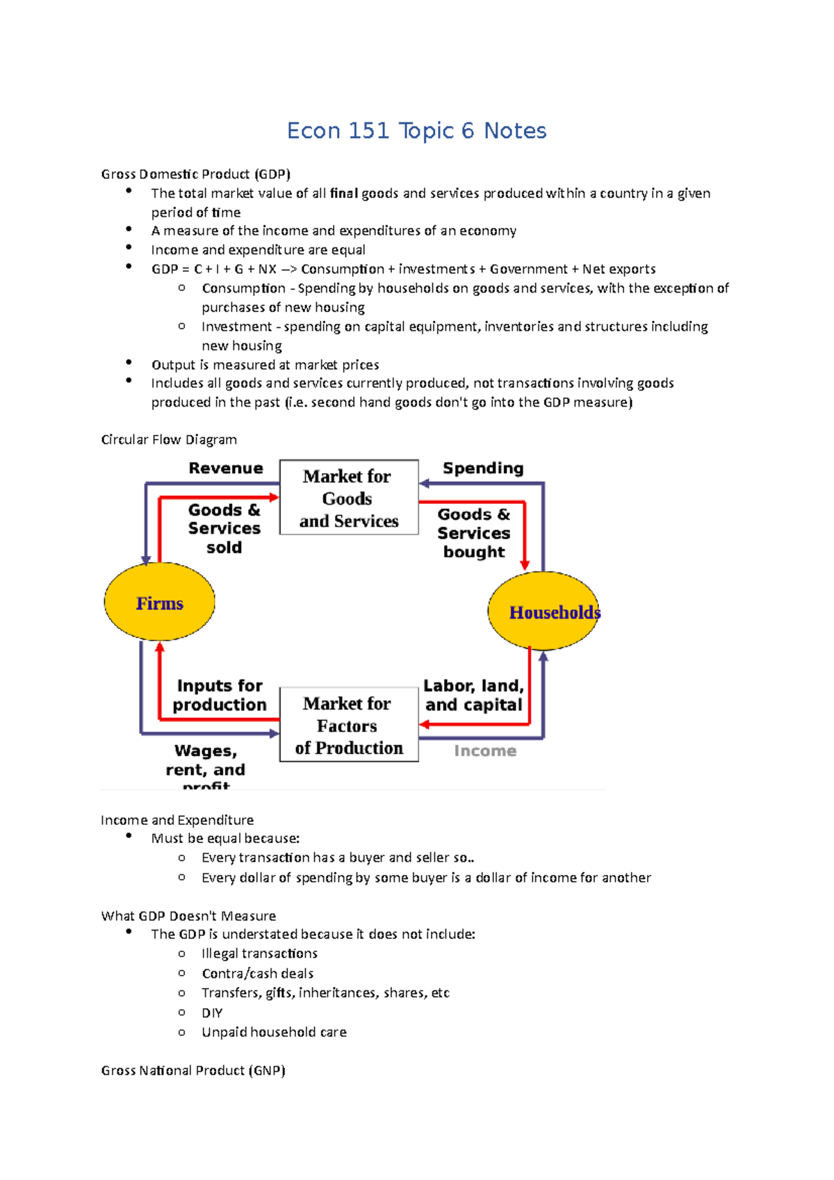 Econ 151 Topic 6 Notes - Econ 151 Topic 6 Notes Gross Domestic Product ...