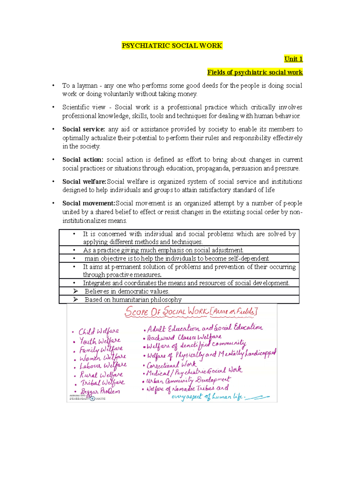 Psw history - MSW - PSYCHIATRIC SOCIAL WORK Unit 1 Fields of psychiatric social work • To a ...