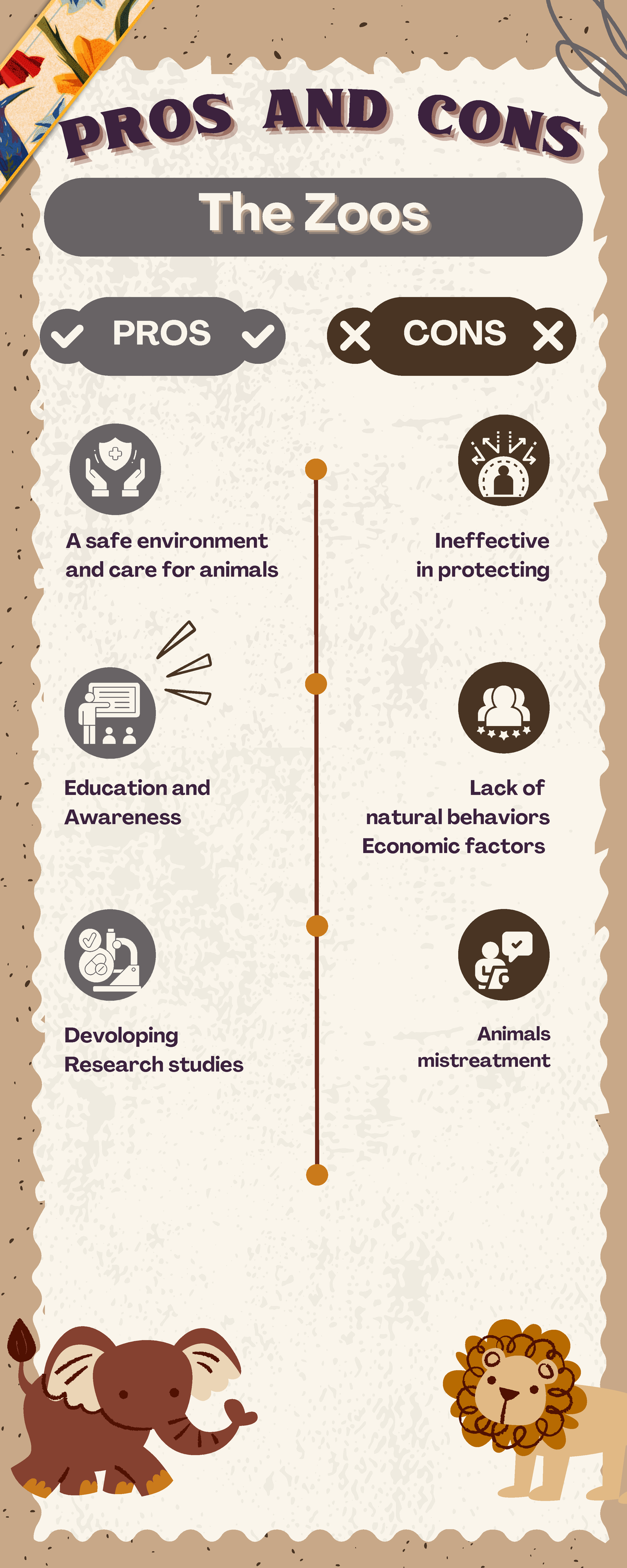 Colorful Pros and Cons Table of Social Media Infographic - Transitions ...