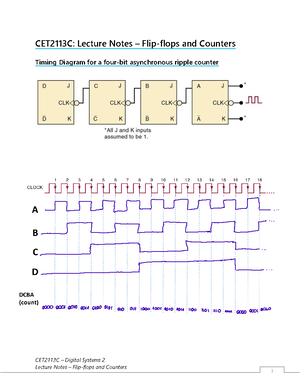 CET 2113C [Digital Systems 2] Lecture Notes - Modified Counters ...