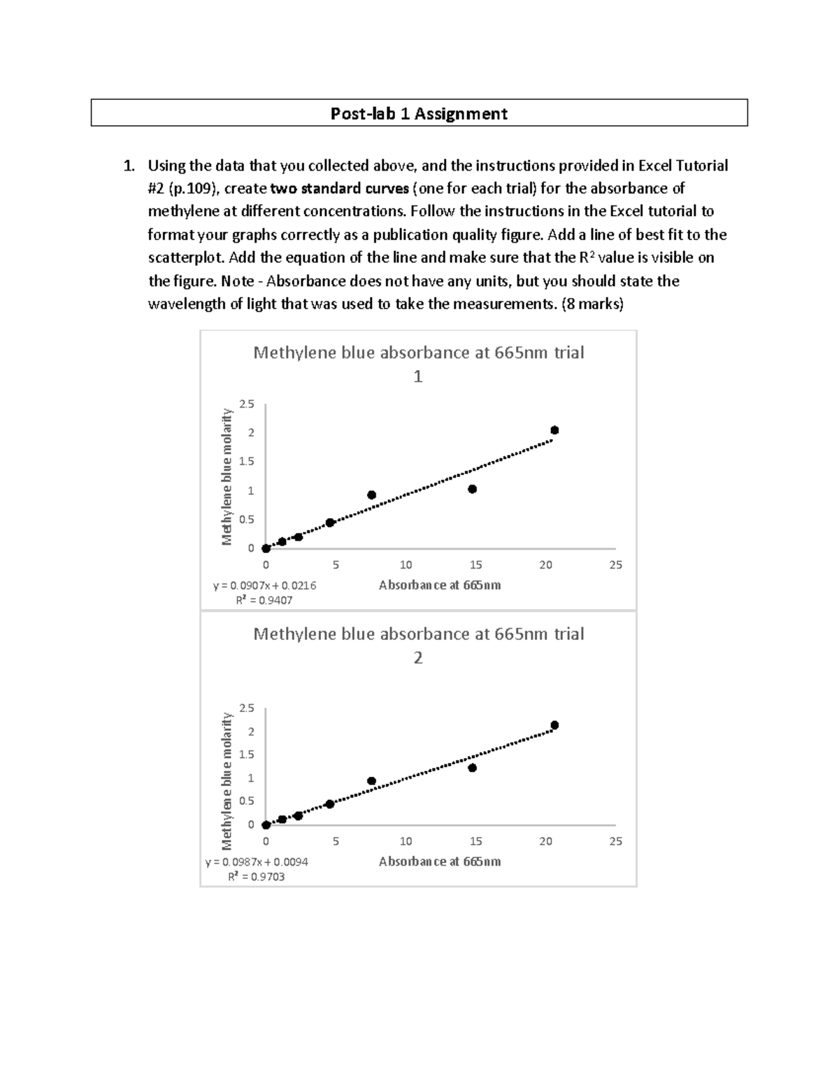 Post Lab 1 Assignment Complete Post Lab 1 Assignment 1 Using The Data That You Collected
