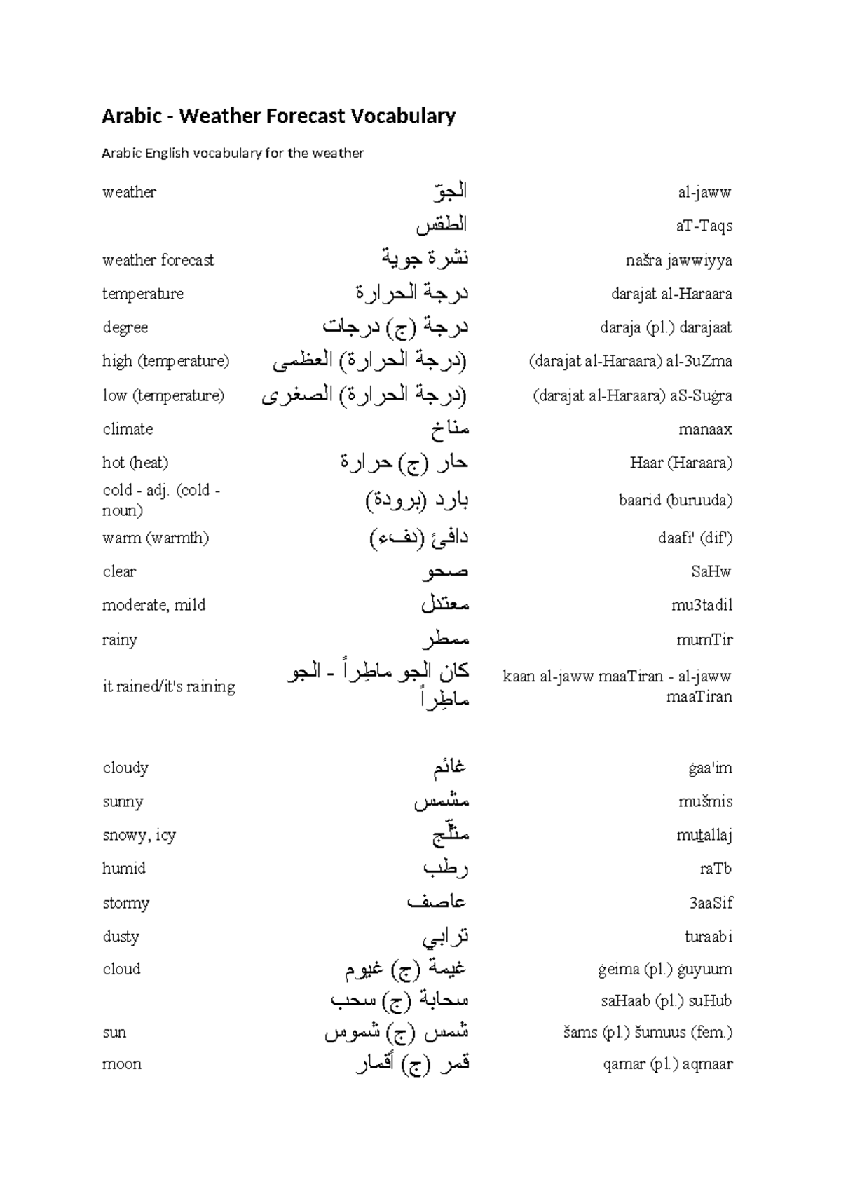 Weather Forecast Vocabulary - Arabic - Weather Forecast Vocabulary ...