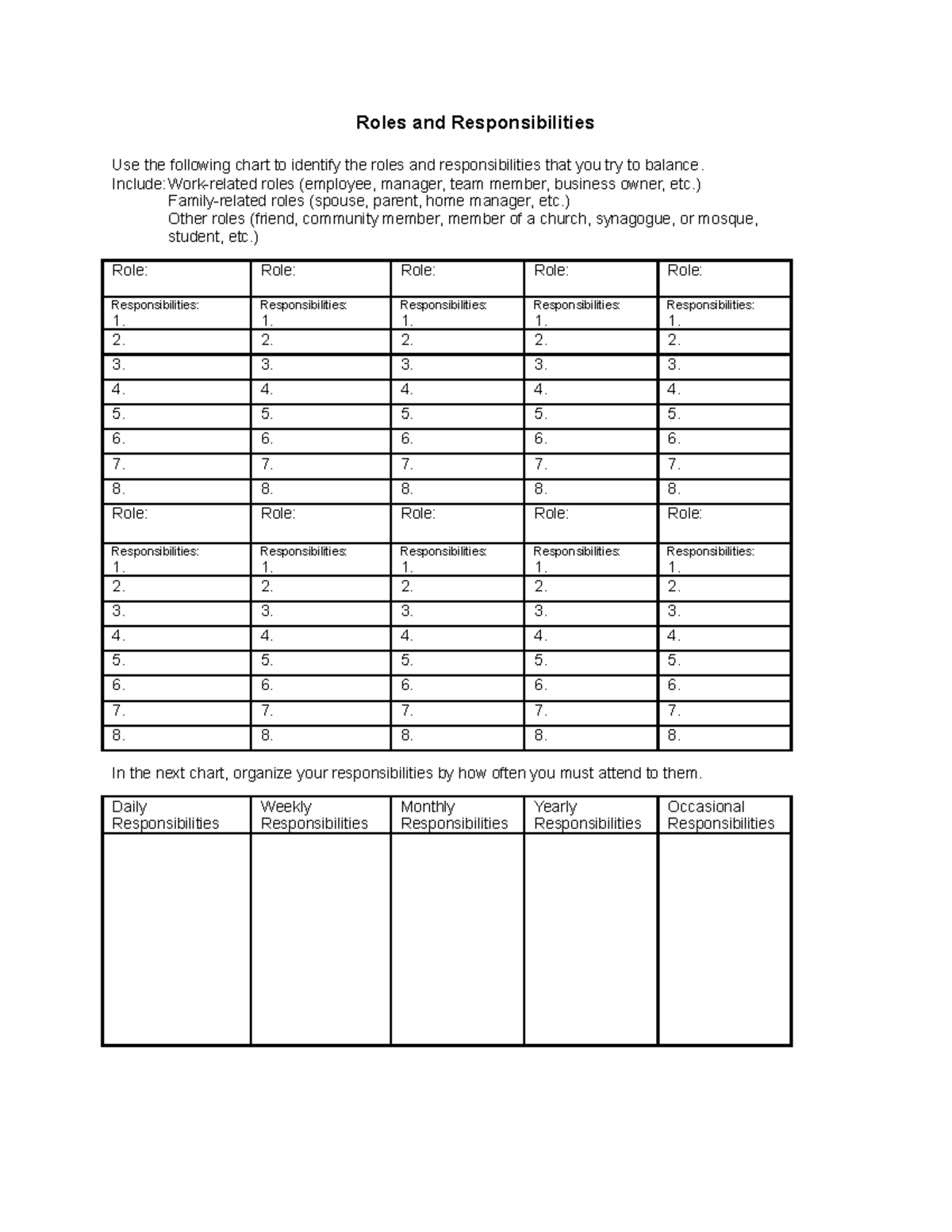 Qk 052 roles and responsibilities - Roles and Responsibilities Use the ...