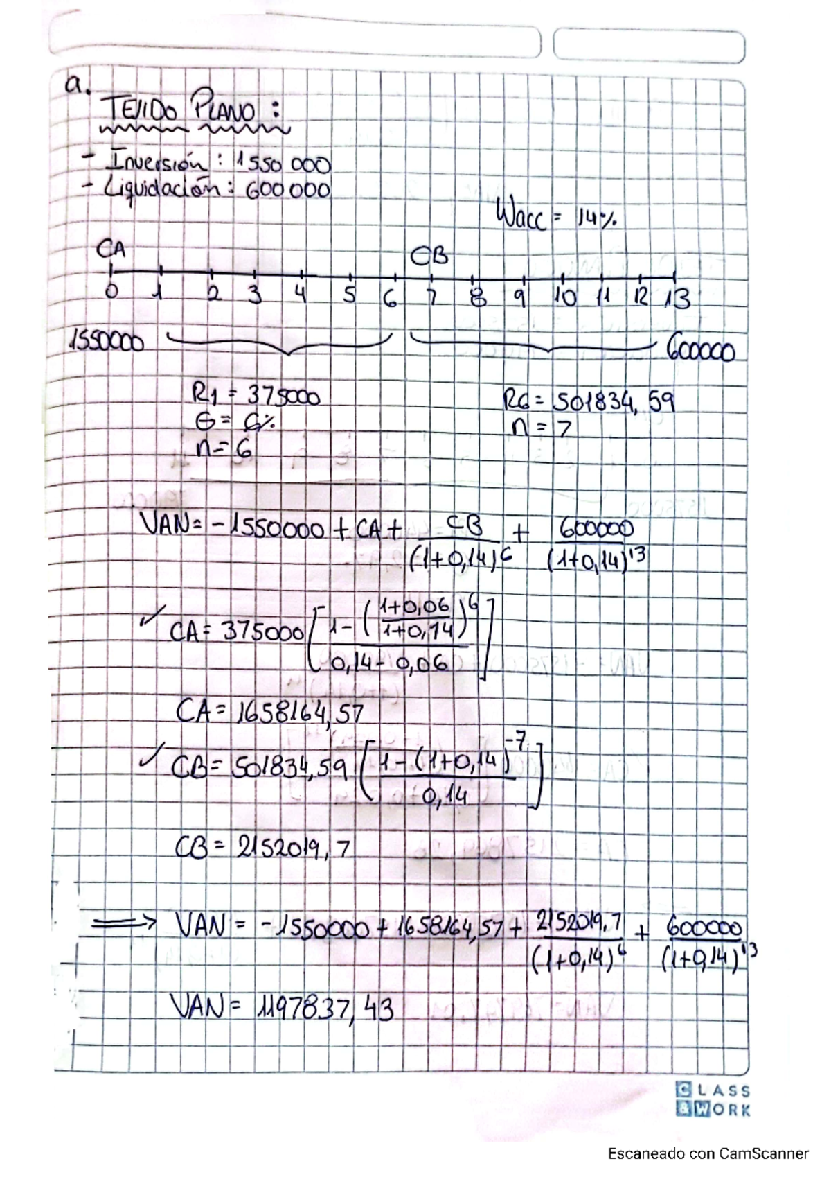 solucion peeeeeeeeeeeee - a. TEVIDO PLANO: - Inversion: 1550 000 ...
