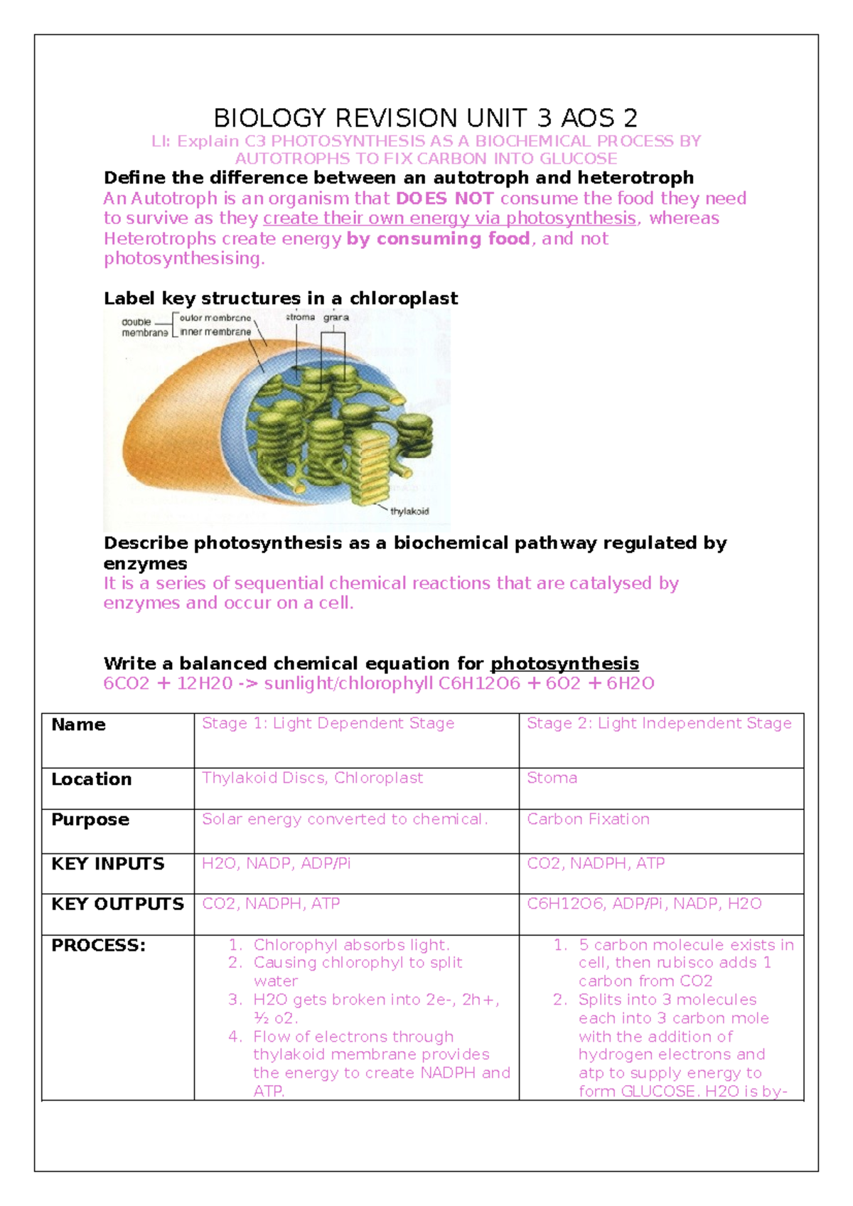 Biology Revision UNIT 3 AOS 2 - LI: Explain C3 PHOTOSYNTHESIS AS A ...