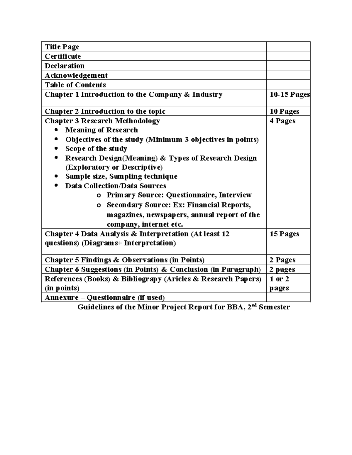Minor project report guidelines - Title Page Certificate Declaration ...
