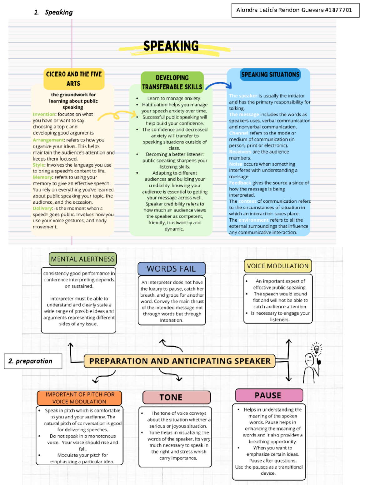 Reportes de Lectura - 1. Speaking Alondra Leticia Rendon Guevara 2 ...