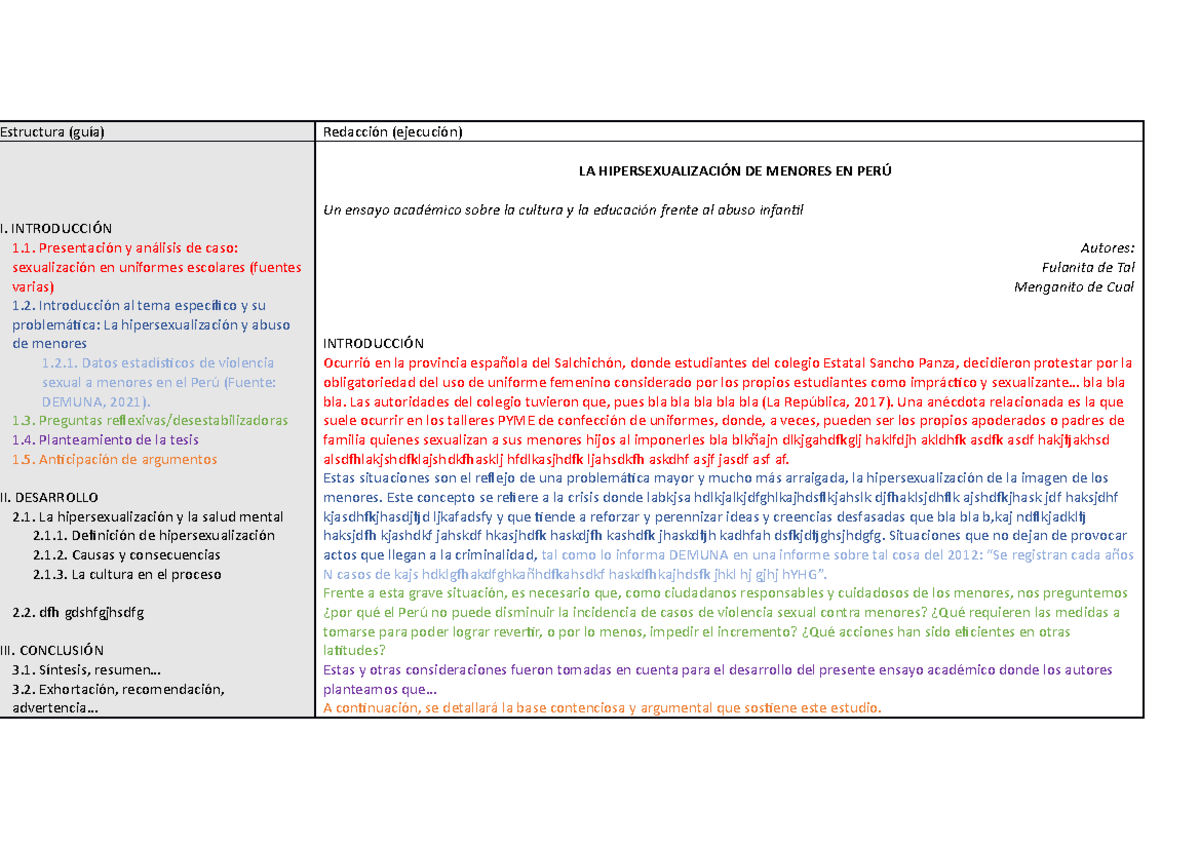 Formato Esquema - examen - (guía) Redacción (ejecución) INTRODUCCIÓN ...