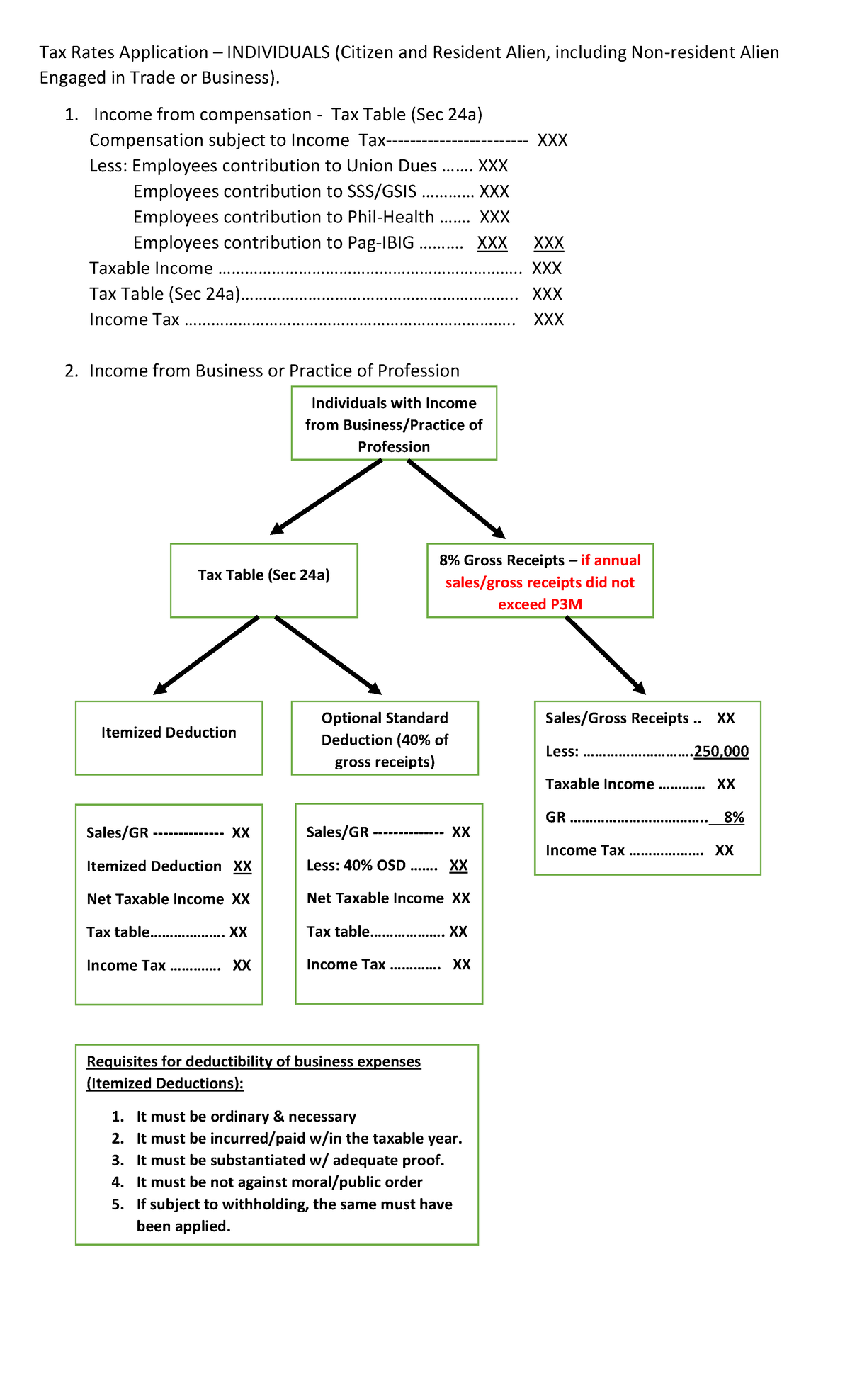 C Tax Rates Application - Individuals-converted - Tax Rates Application ...