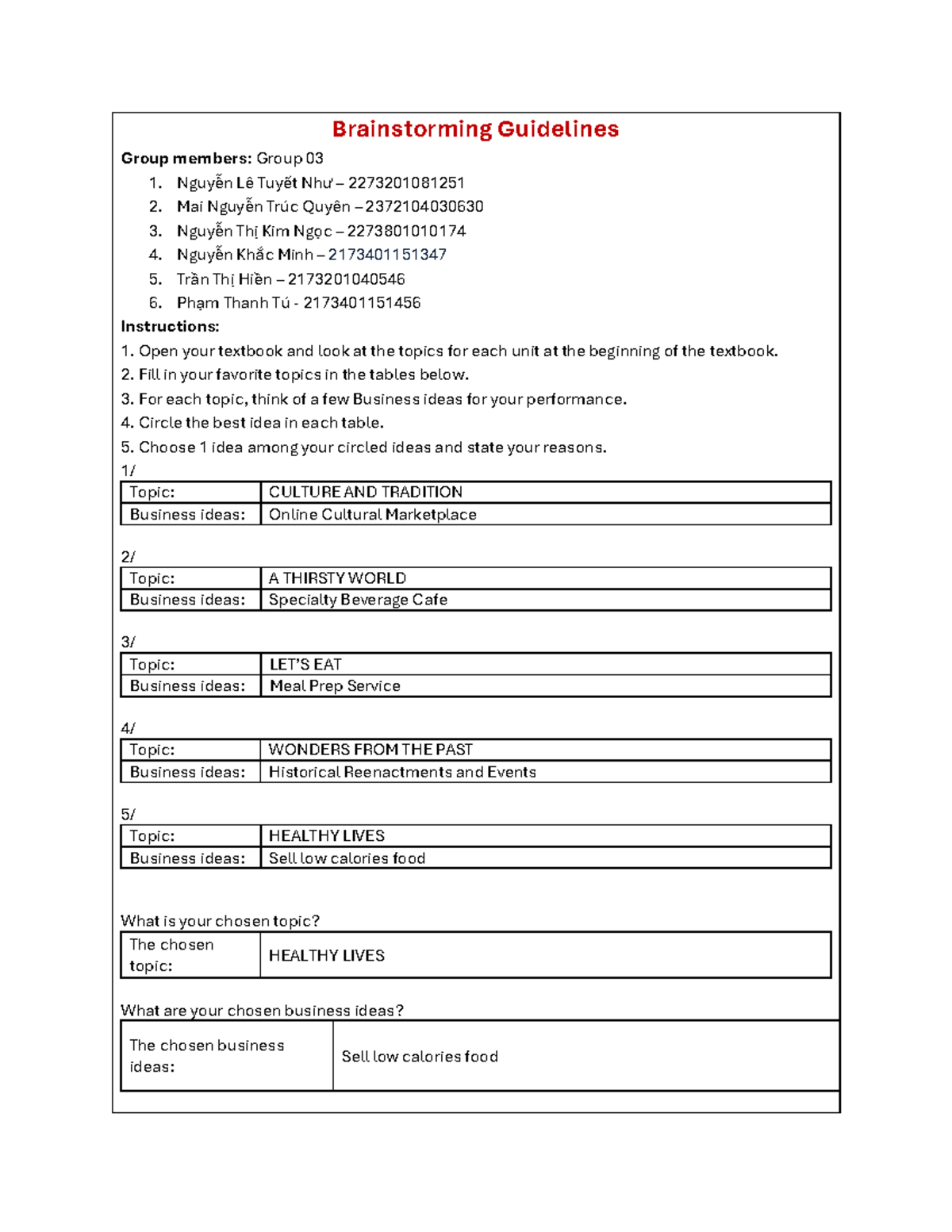 Av5 Phase 1 Nhóm 03 Brainstorming Guidelines Brainstorming Guidelines Group Members Group 03