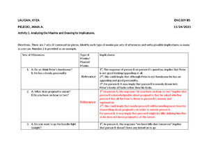 3RD Quarter Written EXAM in english 10 - College English II ENG - MSU ...