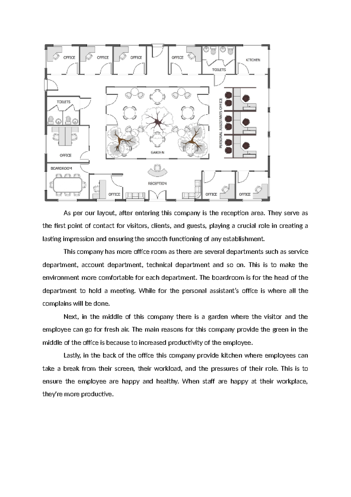 ASM Layout Description - As per our layout, after entering this company ...