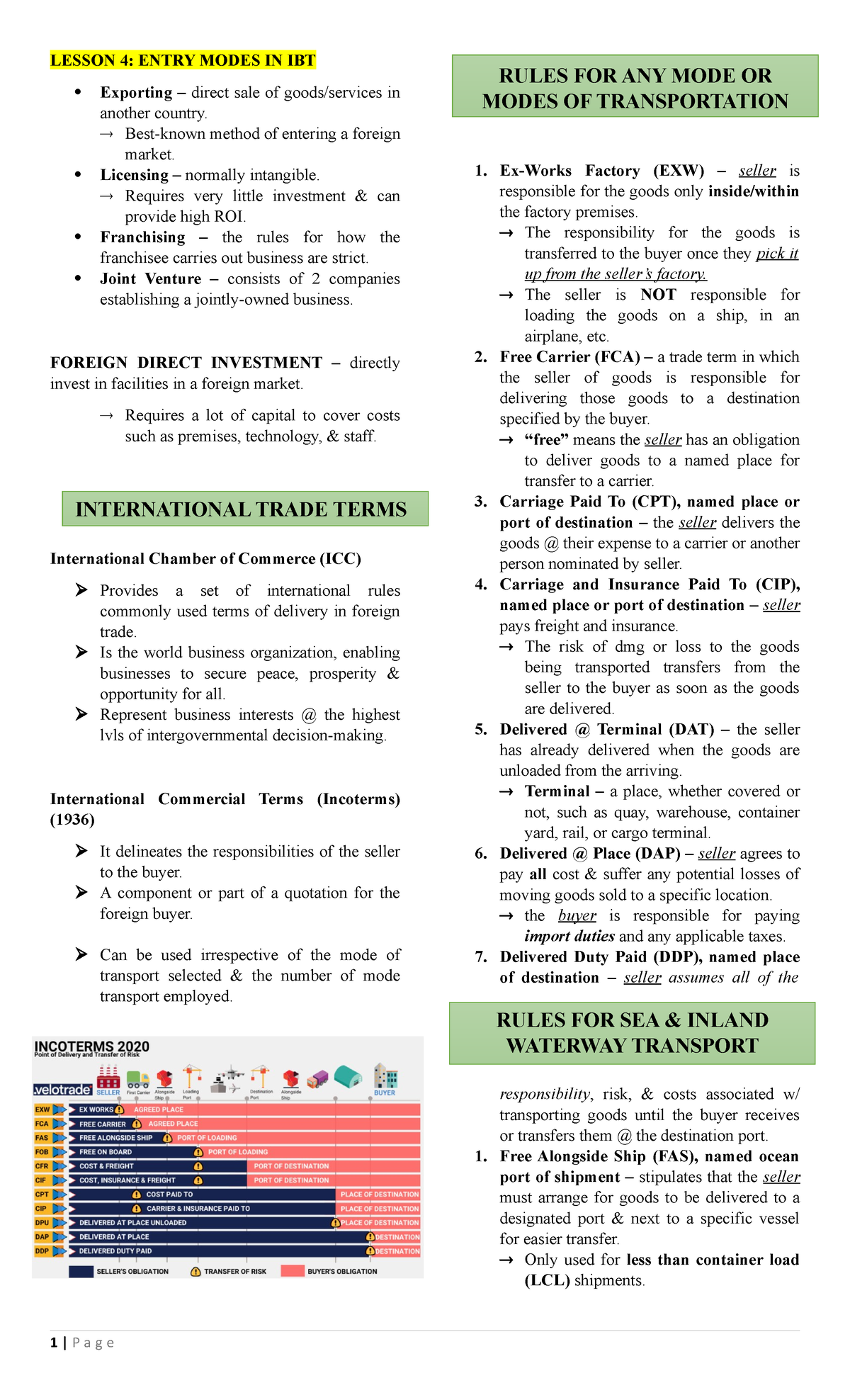 Entry Modes - LESSON 4: ENTRY MODES IN IBT Exporting – direct sale of ...