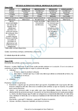 Libro Mediacion y Conduccion de Disputas Comunicacion y Tecnicas Marines Suarez pdf - Studocu