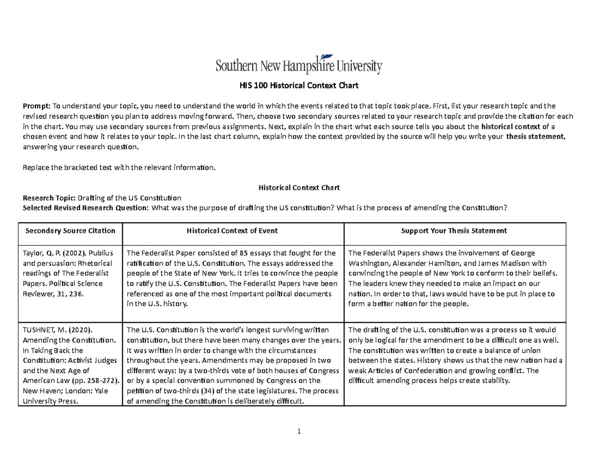 HIS 100 Historical Context Chart - HIS100 - SNHU - Studocu