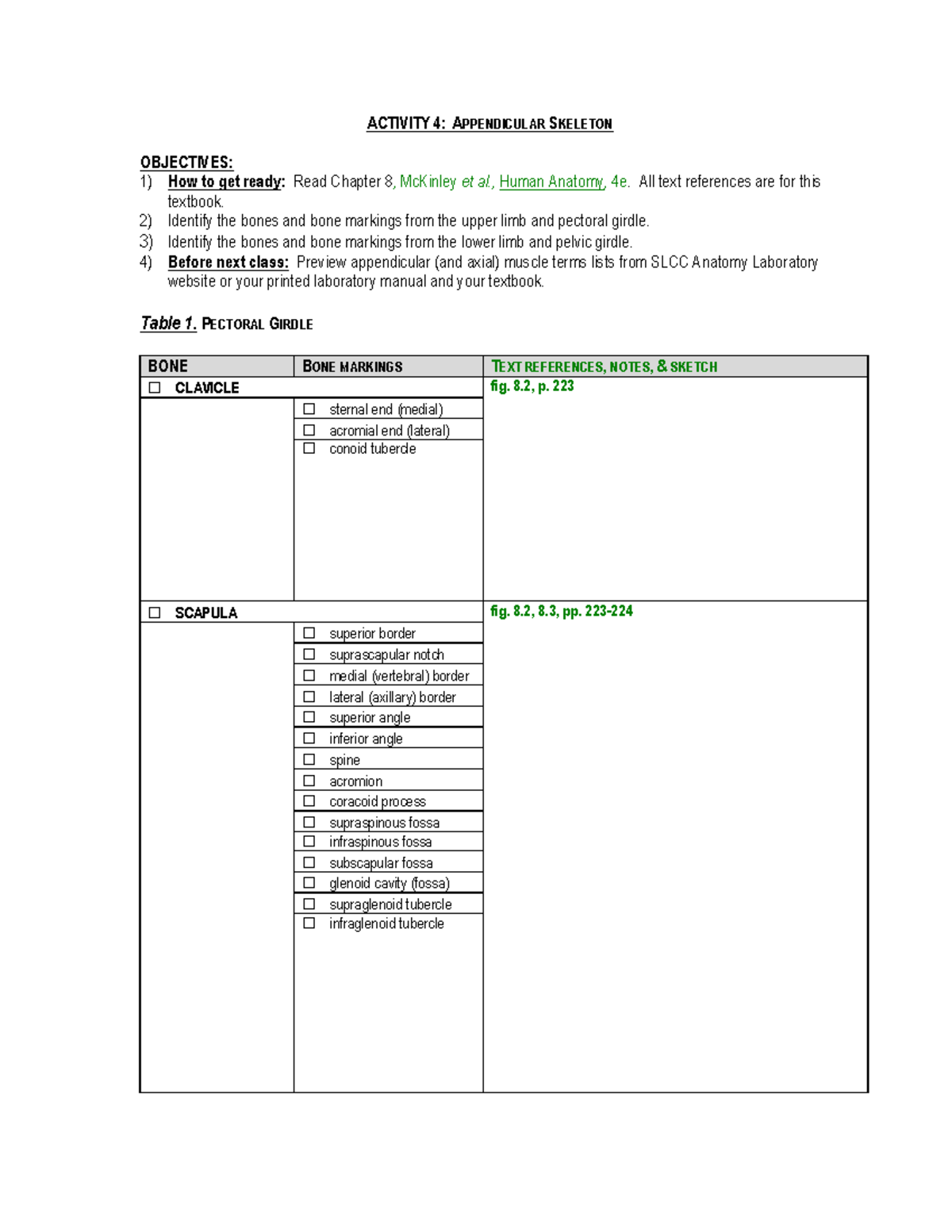 Appendicular Skeleton Lab Packet - ACTIVITY 4: A PPENDICULAR S KELETON ...