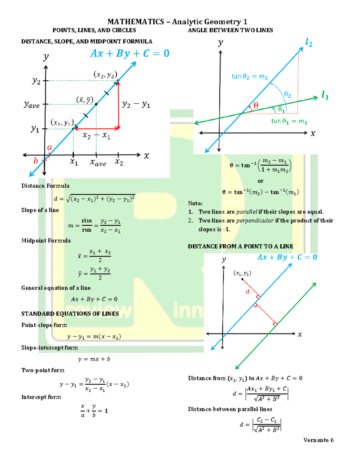 Analytic Geometry 1 - Two lines are perpendicular if the product of ...